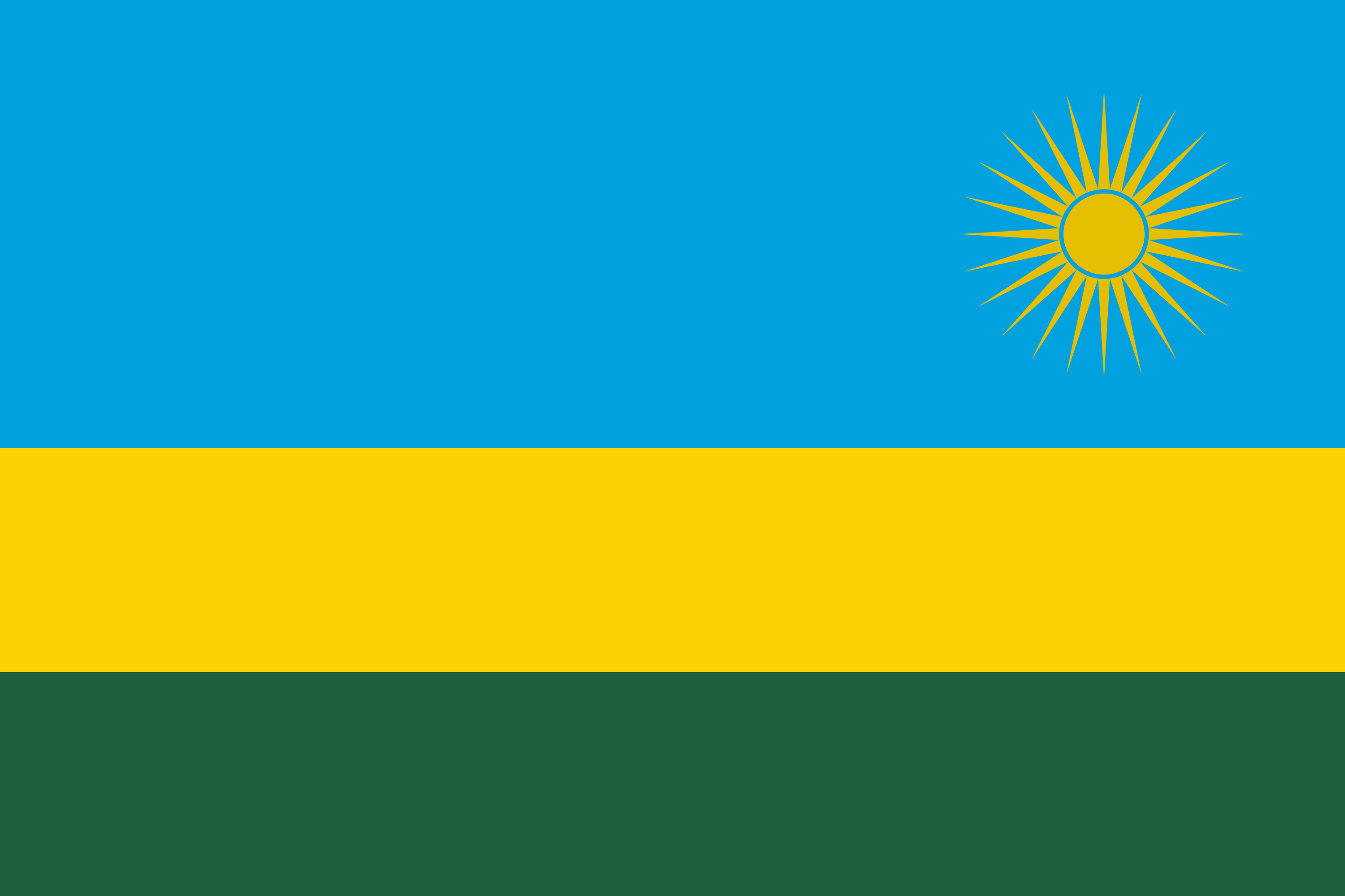 Republic of Rwanda | African Union - SARO